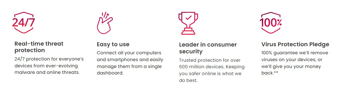 McAfee Antivirus Vs Total Protection (2025): Which Is Better For You ...