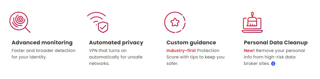 McAfee Antivirus Vs Total Protection (2025): Which Is Better For You ...